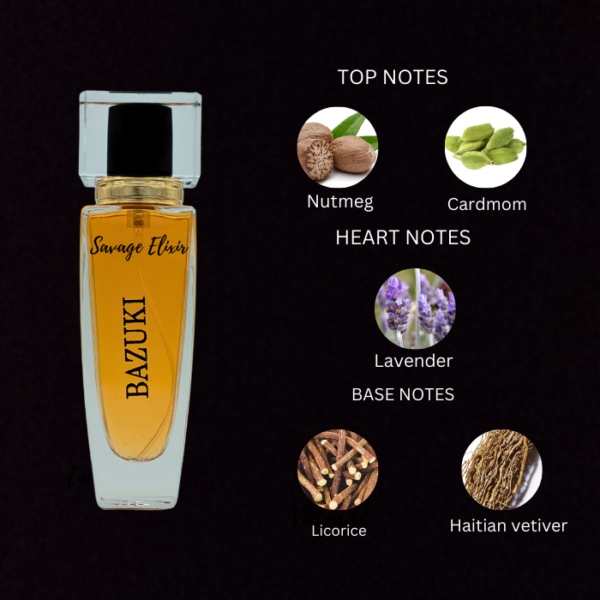 Bazuki Savage Elixir Bespoke Perfumes Buy Online Ahmedabad Gujarat India